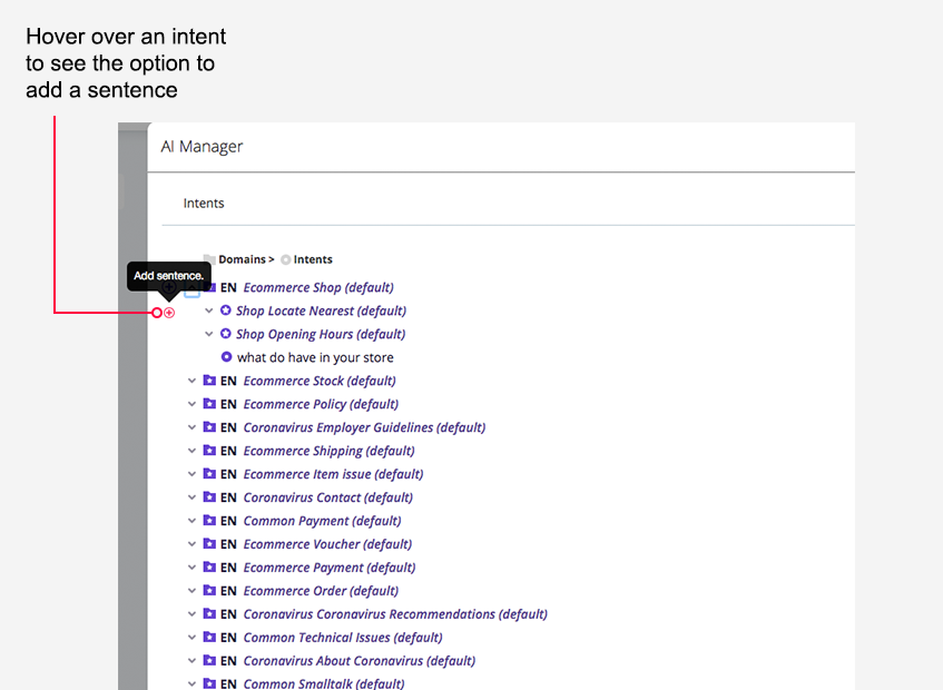 Activating and Customizing Topics Using the Intent Manager